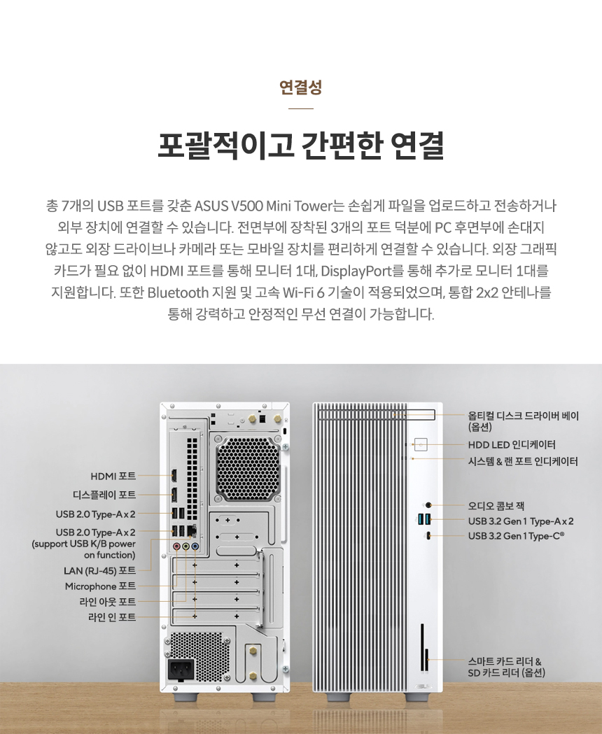 ASUS V500 Mini Tower V500MV-13420H0410